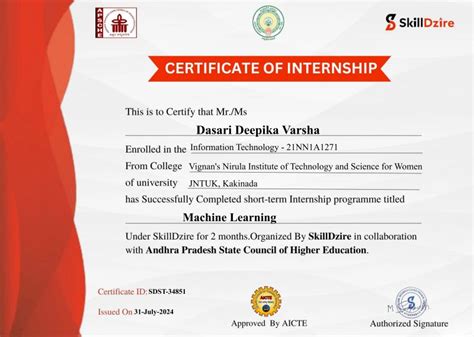 Recent Achievement Dasari Deepika Varsha