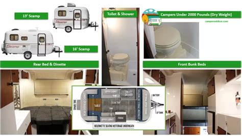 16 Spacious Campers Under 2000 Lbs Some With Bathroom Camper Outdoor