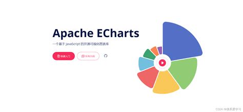 学习可视化比较好用的网站apache Echarts Csdn博客