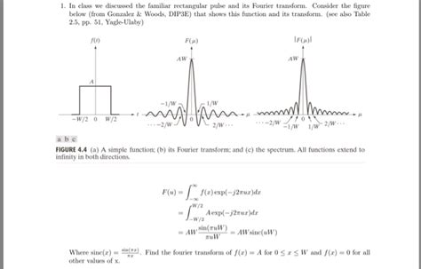 Solved 1 In Class We Discussed The Familiar Rectangular
