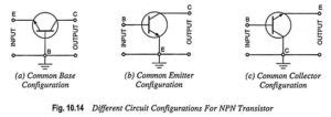 Transistor Circuit Configurations CB CE CC EEEGUIDE