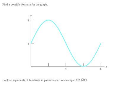 Solved Find A Possible Formula For The Graph X 8 Enclose