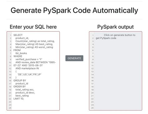 Sql And Hadoop Sql On Hadoop With Hive Spark And Pyspark On Emr And Aws Glue