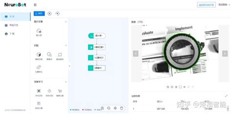 Ai测量！基于矩视低代码检测平台的工件尺寸高精度测量 知乎