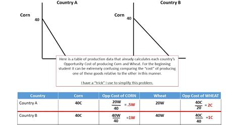 Hayward Blah Blah Blah Blog Just A Retired Now High School Economics Teacher Thats All