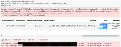 A Precise Guide To Investigate Sentinel 2 Data In Python Downloading And Visualizing By Aman