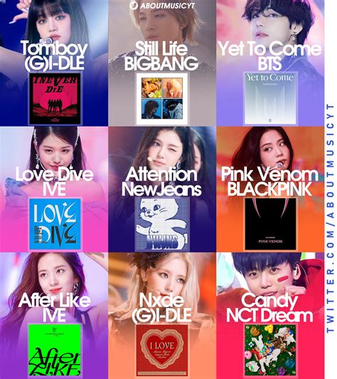 정보소식 올해 멜론 탑100 1위 달성한 아이돌 그룹 7팀 인스티즈instiz Kpop예능 카테고리