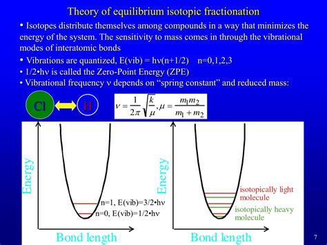 PPT Lecture Stable Isotopes And Climate PowerPoint Presentation Free Download ID