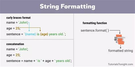 Stringformat Double