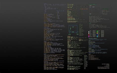 Javascript Code Wallpaper