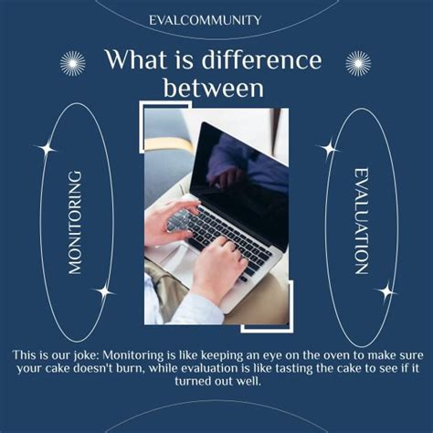 What Is The Difference Between Monitoring And Evaluation Evalcommunity