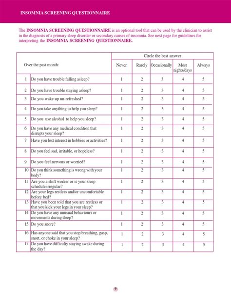 Insomnia Screening Questionnaire Insomnia Sleep Disorder