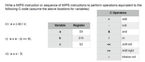 Solved Write Mips Instruction Sequence Mips Instructions Perform