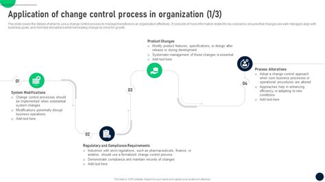 Application Of Change Control Process Change Control Process To Manage In It Organizations CM SS