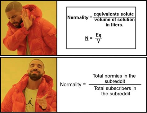 Chemistry 101 Define Normality [2 Marks] R Dankmemes