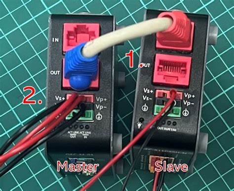 Start Guide Digital Input Output Qec