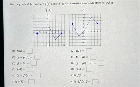 solved use the graph of the functions f x and g x given