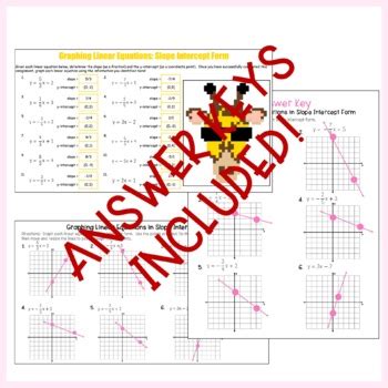 Graphing Linear Equations In Slope Intercept Form Digital Activity