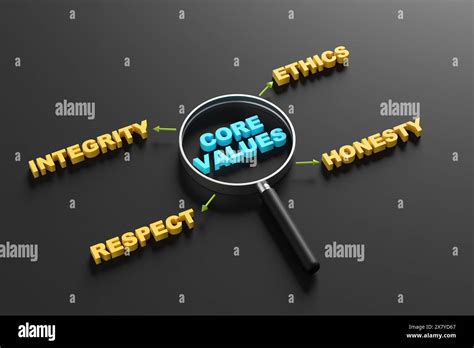 Business Core Values Concept Magnifier Focuses On The Core Values Of Integrity Respect Ethics