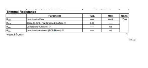 Datenblattangabe Thermischer Widerstand