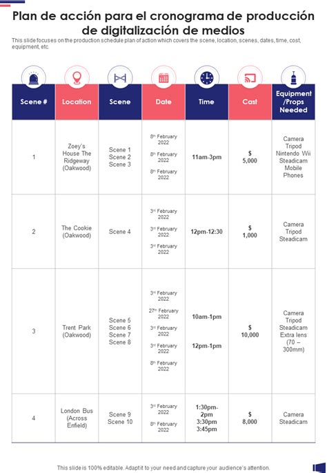 Las 10 Mejores Plantillas De Programación De Producción Con Muestras Y Ejemplos