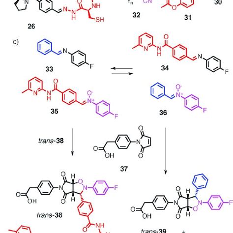 Early And Advanced Architectures With Orthogonal Dynamic Covalent Bonds Download Scientific