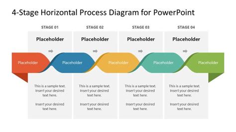 Phases PowerPoint Templates