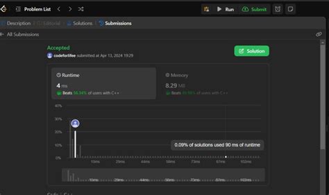 Tejas Surya On Linkedin 30daysofcode 30daysofcodewithtcp2024