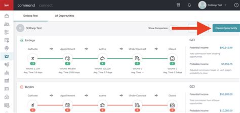 Creating A Loop Via Command Opportunities And Syncing A Document In Dotloop To An Opportunity