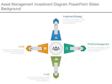 Asset Management Investment Diagram Powerpoint Slides Background