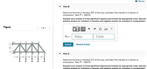 Solved Part A Determine The Force In Members Cd Of The