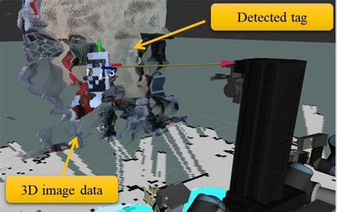 representation of accurate localization results the platform path