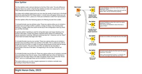 Row Splitter Knime Community Hub