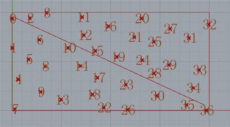 Grasshopper中点重新排列 零刻学堂