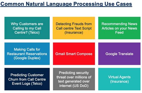 Saeid Abolfazli On Linkedin Nlp Continuouslearning