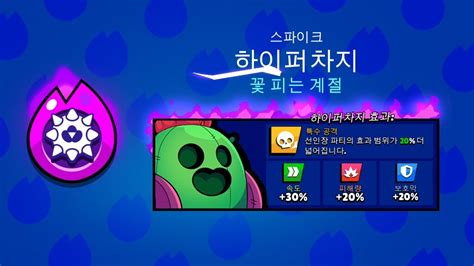 스파이크 하이퍼차지 컬렉터 패키지 Youtube