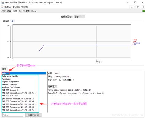 Java多线程（1）——基本概念、创建的线程的方法javathread Winthreads Csdn博客