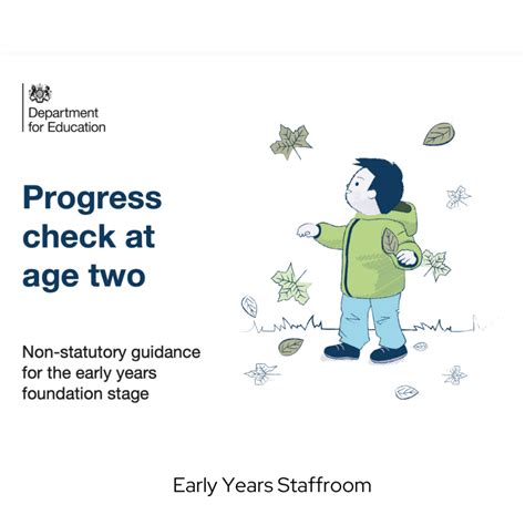 Why Do We Have A Two Year Progress Check Early Years Blog