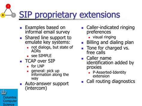 PPT SIP Interoperability And Extensions PowerPoint Presentation Free Download ID