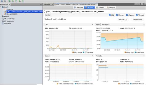 GitHub Challaprathyusha Ec Github Actions