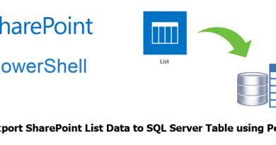 SQL Server SharePoint Diary