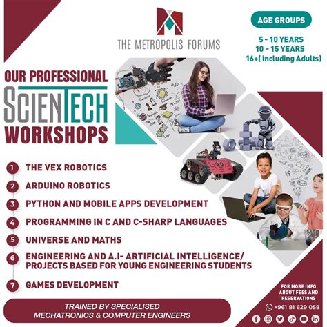 The Metropolis Forums Sarl On Linkedin Robotics Coding Programming Python