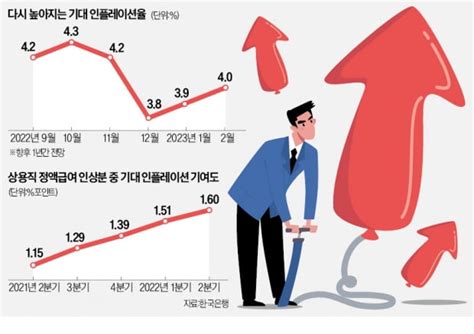 커리어 취업이 이뤄진다 이직이 이뤄진다