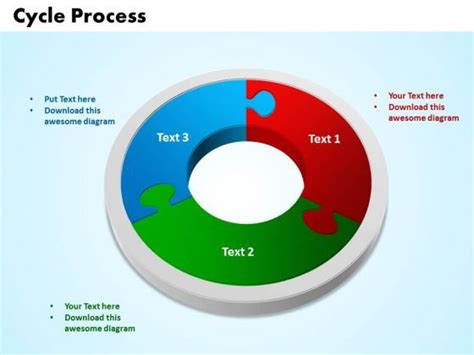 PowerPoint Designs Cycle Process Success Ppt Backgrounds