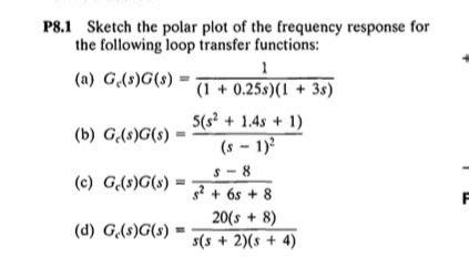 Solved P8 1 Sketch The Polar Plot Of The Frequency Response Chegg