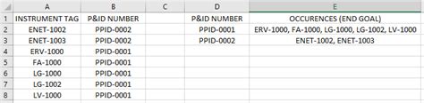 Excel How To Create An Array Of Every Occurrence Based On A Condition Stack Overflow