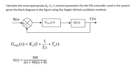 Answered Calculate The Most Appropriate Kp Td … Bartleby