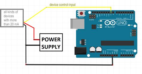 vex motor code help need page 2 programming arduino forum