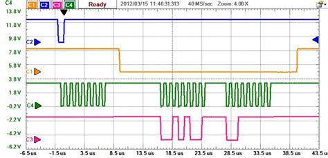 AD7980 No OS Driver For Microchip Microcontroller Platforms Analog Devices Wiki