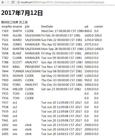 关于the absolute uri jstl core rt cannot be resolved